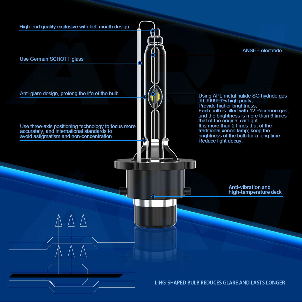 D4S 6000k 90981-20024 HID Xenon Bulb 2 Set for Toyota Lexus Headlight ...