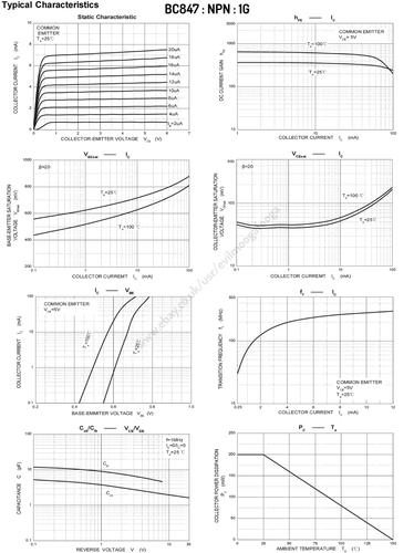 30 Types SOT-23 SMD Transistors, 10 pack or 300 pack of all types | eBay UK