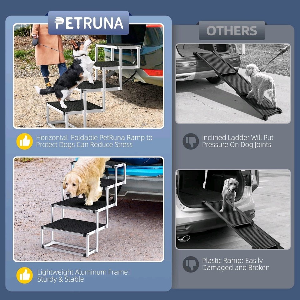 PetRuna Extra Wide Dog Stairs for Large Dogs Foldable Dog Ramp for Car ...