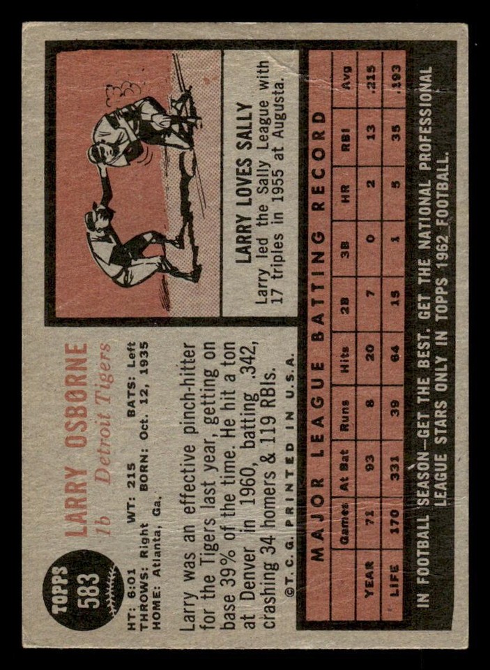 1962 TOPPS LARRY OSBORNE 583 POOR BASEBALL DETROIT TIGERS | eBay