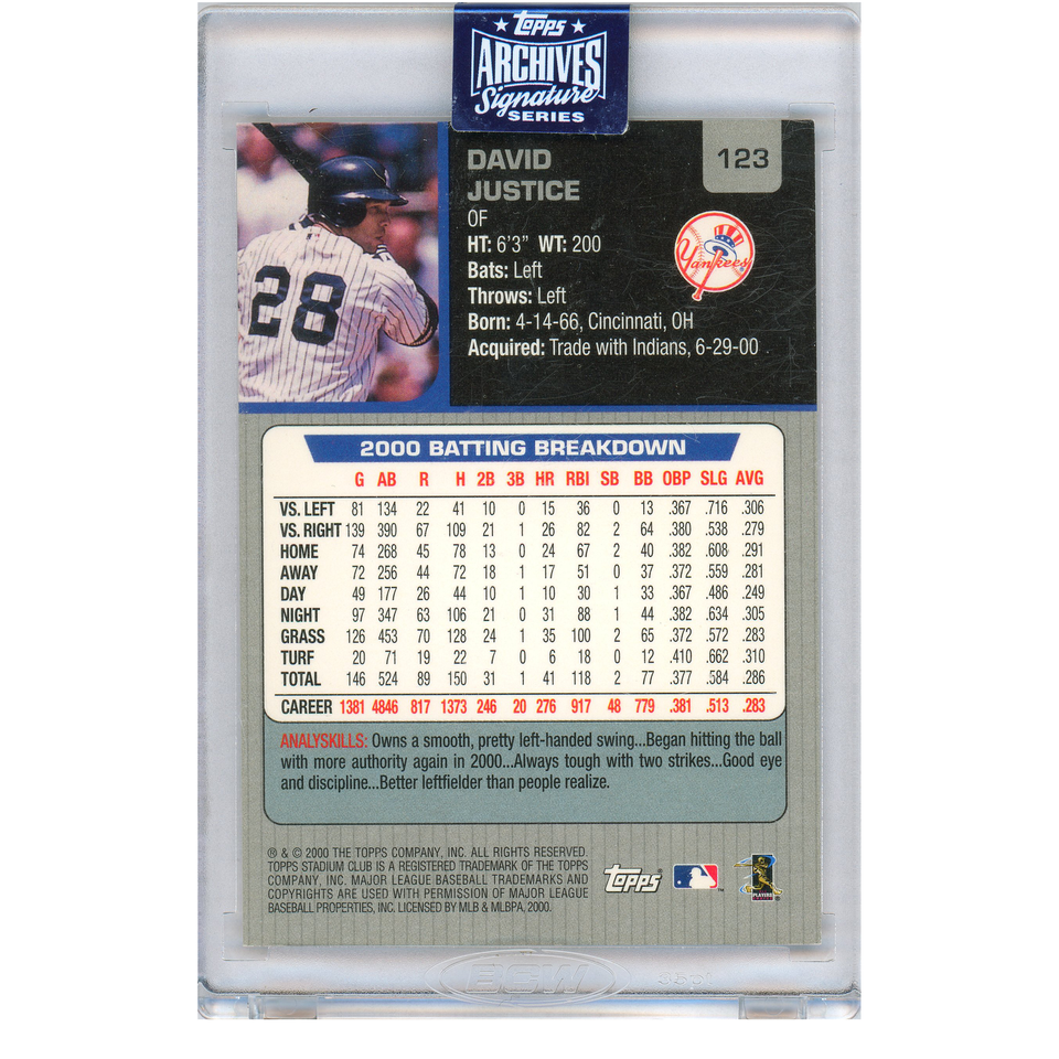 2020 Topps Archives Signature Series David Justice Autograph | eBay