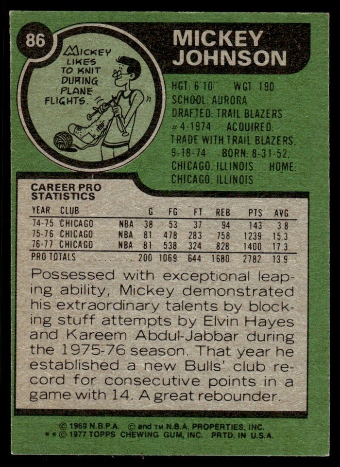1977-78 Topps Mickey Johnson RC Chicago Bulls #86 | eBay