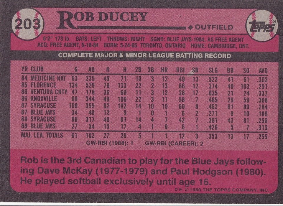 1989 Topps #203 Rob Ducey MLB Toronto Blue Jays + (Yes 3 Free Mystery ...