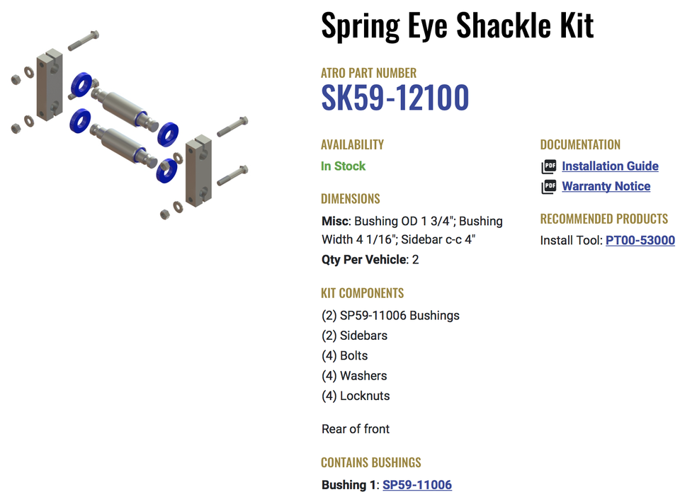 Kit Of Polyurethane Spring Eye Shackle Kit Kenworth T800 B65-1006 K209 ...