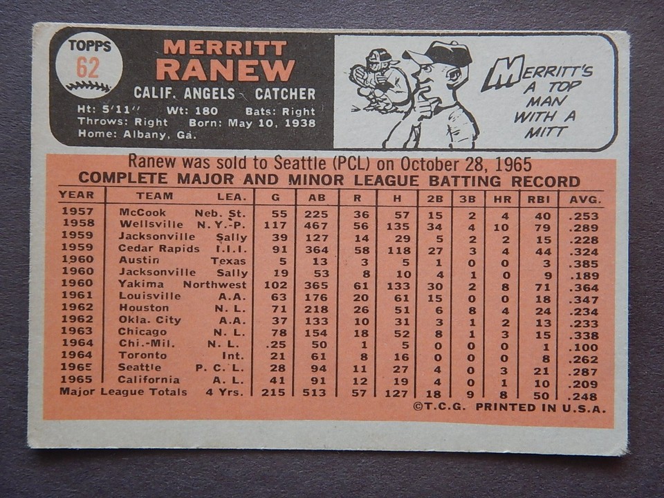 Merritt Ranew #62 Topps 1966 Baseball Card (California Angels) *G | eBay