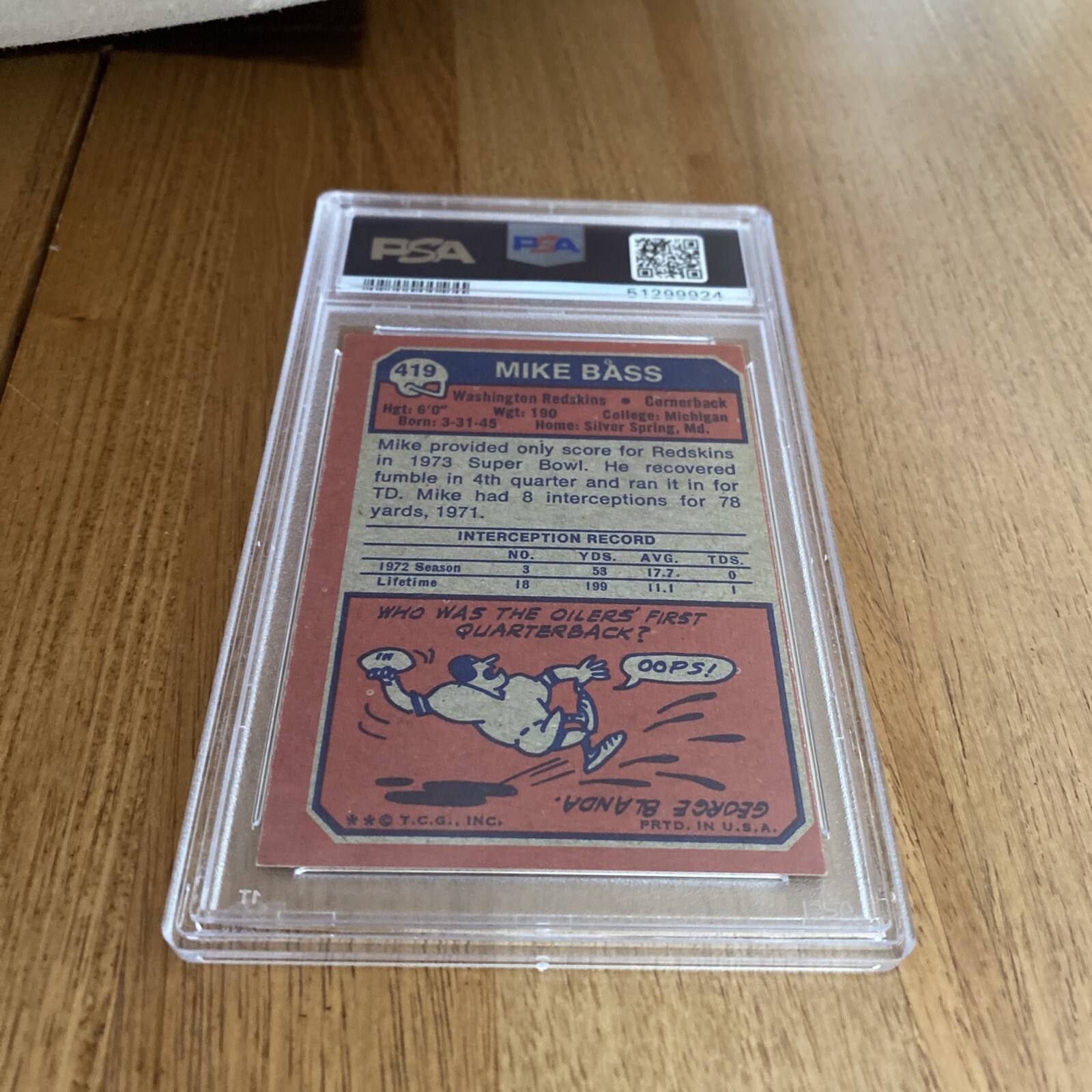 1973 Topps - Mike Bass #419 (RC) for sale online | eBay