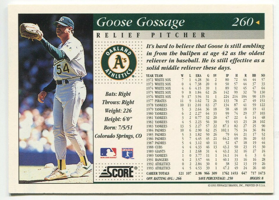 1994 Score #260 Goose Gossage Oakland Athletics | eBay