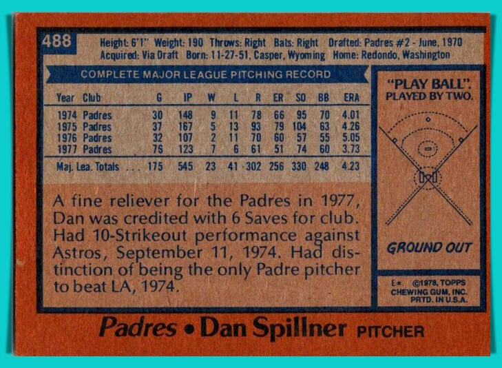 1978 Topps Baseball #488 Dan Spillner Padres | eBay