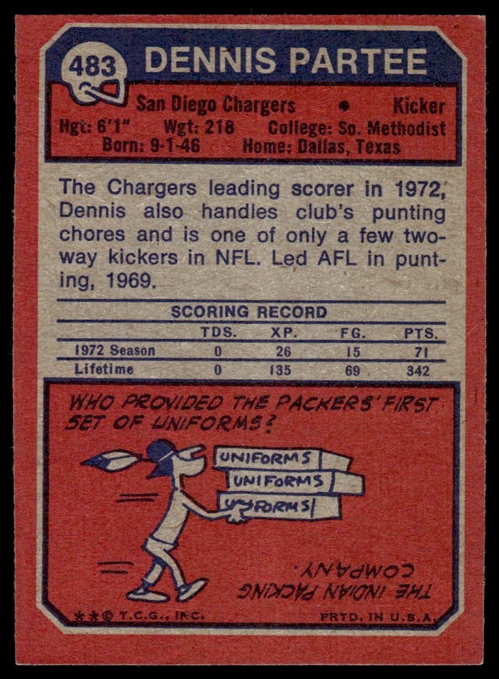 1973 TOPPS DENNIS PARTEE SAN DIEGO CHARGERS #483 | eBay