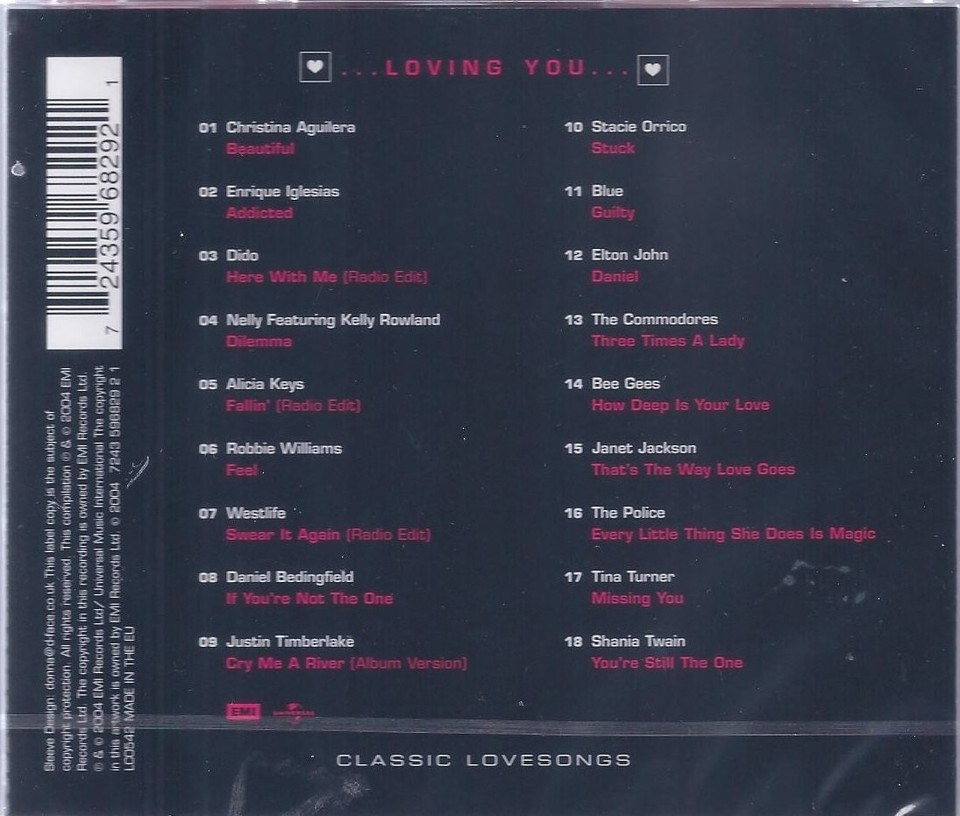 Loving You CD Loving You (CD) (UK IMPORT) 724359682921| eBay
