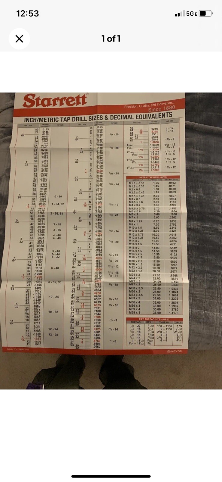 Starrett Tap/Drill and Metric Equiv. pocket charts, Reference Guide ...