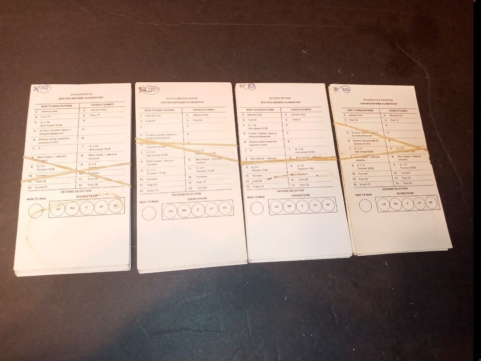 STRAT-O-MATIC 74-75 BASKETBALL COMPLETE CARD SET ORIGINAL PRINT + BOX ...