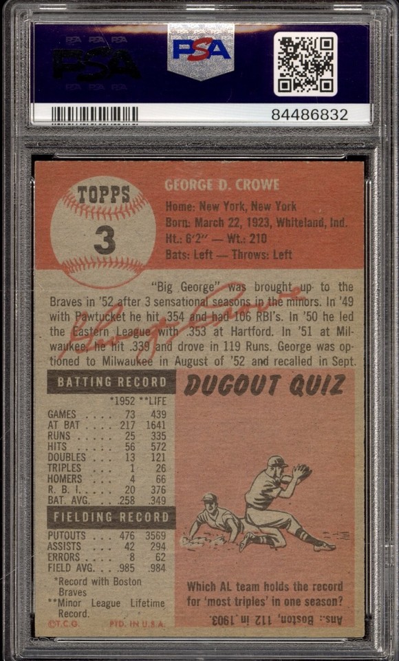1953 Topps #3 George Crowe - PSA EX-MT 6 - Boston Braves - CENTERED ...