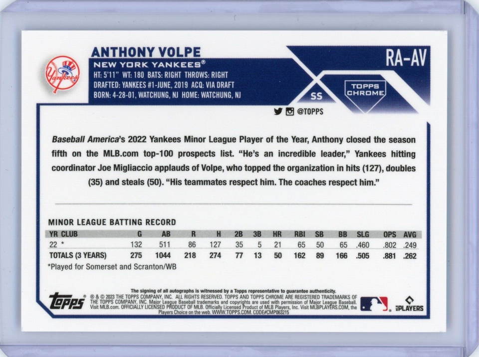 2023 Topps Chrome Anthony Volpe Rookie On Card Auto RC YANKEES | eBay