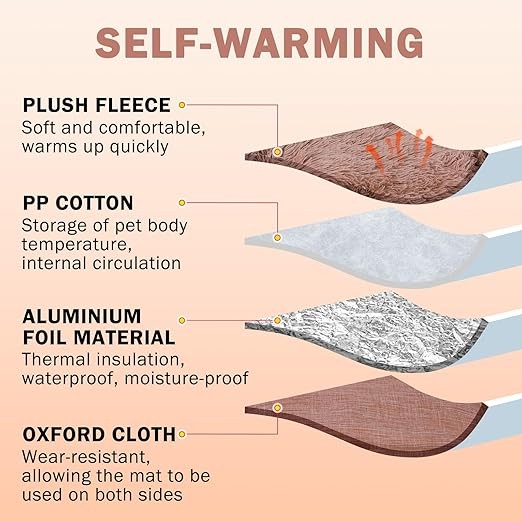 2 in 1 Scenereal Self Warming Cat Dog Bed, Heated Mat Easy To Clean And ...