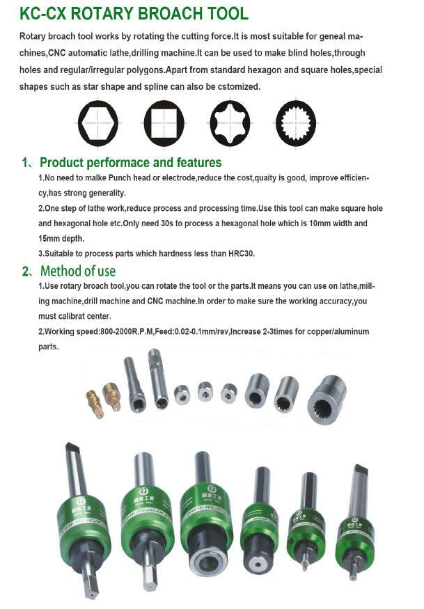 One Square Hole Broach Cutter and KC-CX16P3 Rotary tool with Morse 3 ...