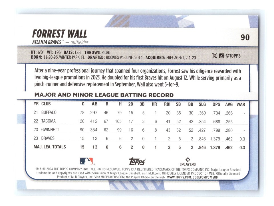 2024 Topps Big League Baseball #90 Forrest Wall Rookie RC Atlanta ...