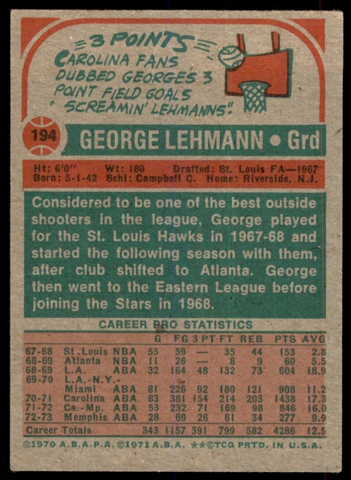 1973-74 Topps Baseball Card (Damaged) George Lehmann Memphis Tams #194 ...