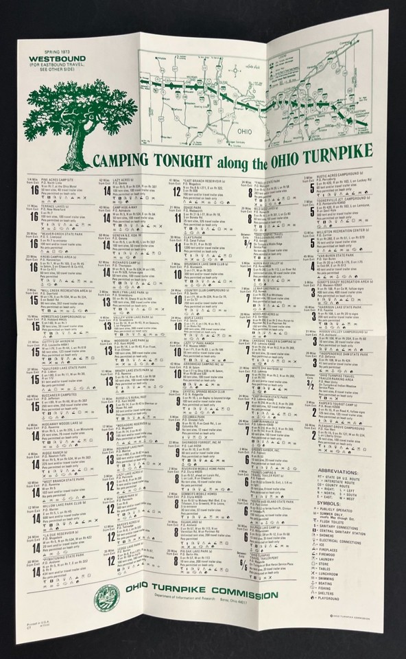 1973 Ohio Turnpike Camping Campground Sites Directory Vintage Travel ...