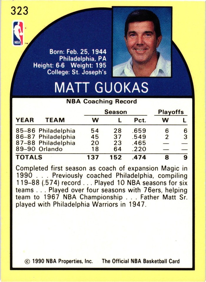 Matt Guokas - 1990-91 NBA Hoops #323 - Orlando Magic Basketball Card | eBay