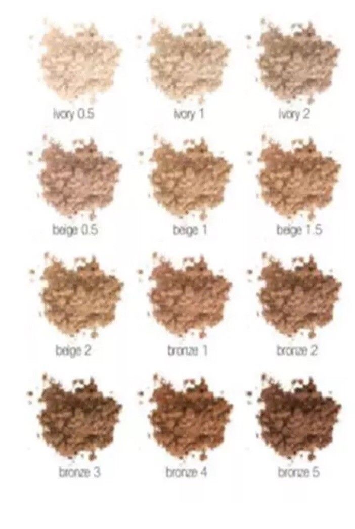 Mary Kay Makeup Color Chart