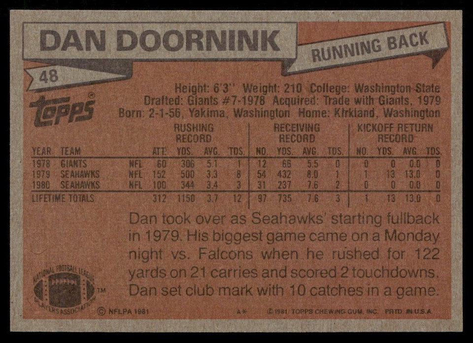 Dan Doornink 1981 Topps #48 Seattle Seahawks Football Card | eBay