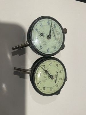 Indicators - Federal C21