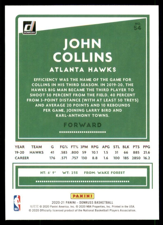 2020-21 Donruss #54 John Collins | eBay