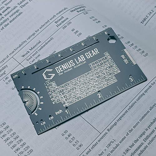 The Pocket Scientist Wallet Science Ruler Scale And Unit Conversion ...