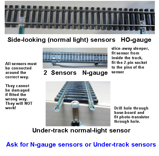 LOCO SPEED for N-gauge and HO-gauge $55usd | eBay