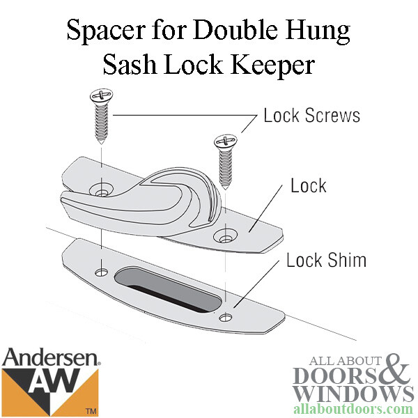 Andersen Sash Lock Shim Spacer Fits Perma-Shield Narroline Window | eBay
