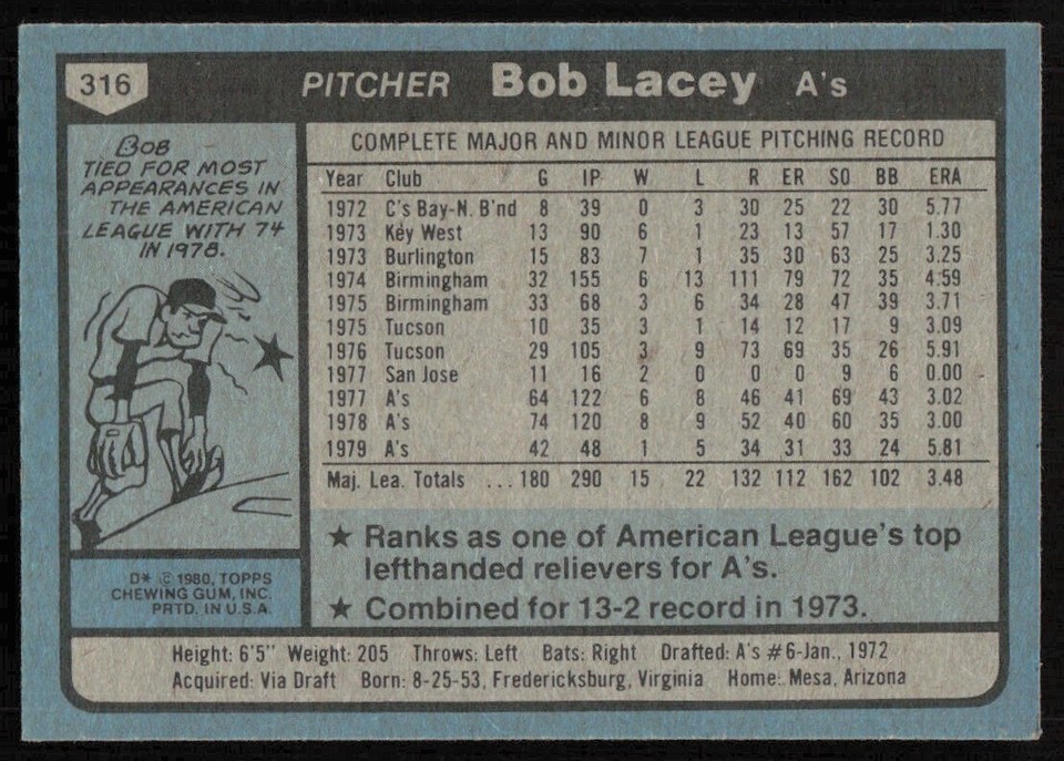 1980 Topps Bob Lacey Oakland Athletics #316 | eBay