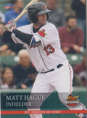 2017 Rochester Red Wings Matt Hague RC Rookie Minnesota Twins | eBay