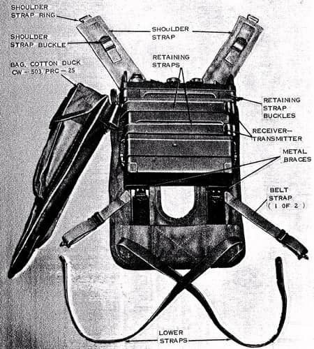 Original Vietnam War U.S. Army ST-138/ PRC-25 Radio Backpack Carrying ...