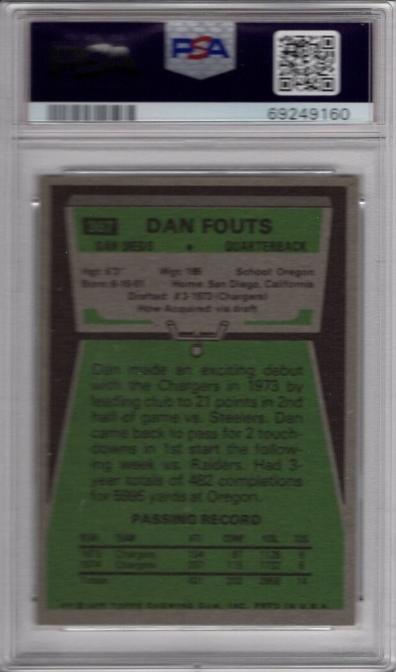 1975 Topps #367 Dan Fouts Rookie RC PSA 6 Chargers Set Break | eBay