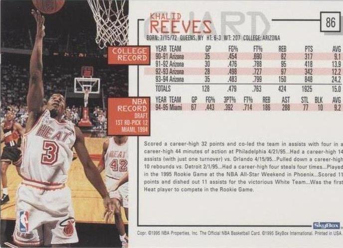 1995-96 NBA Hoops - Khalid Reeves #86 for sale | eBay