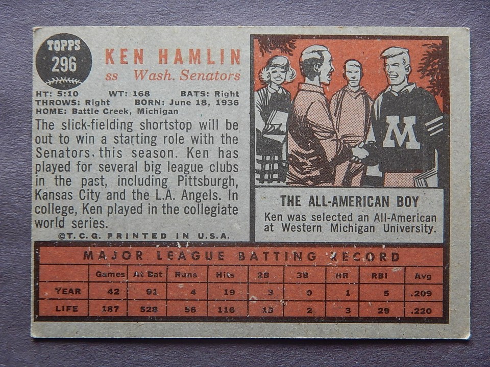 Ken Hamlin #296 Topps 1962 Baseball Card (Washington Senators) *VG | eBay