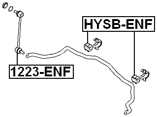 Front Stabilizer Bar Bush D22.8 Fits Hyundai 54813-2H000, 54813-2K200 ...