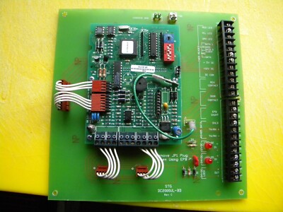 Control Panels & Keypads - Access Control System