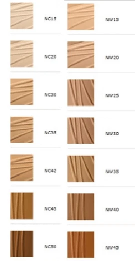 Mac Powder Color Chart