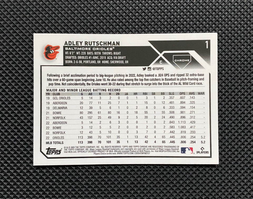 2023 Topps Chrome Adley Rutschman ALL-STAR ROOKIE GOLD CUP RC #1 | eBay