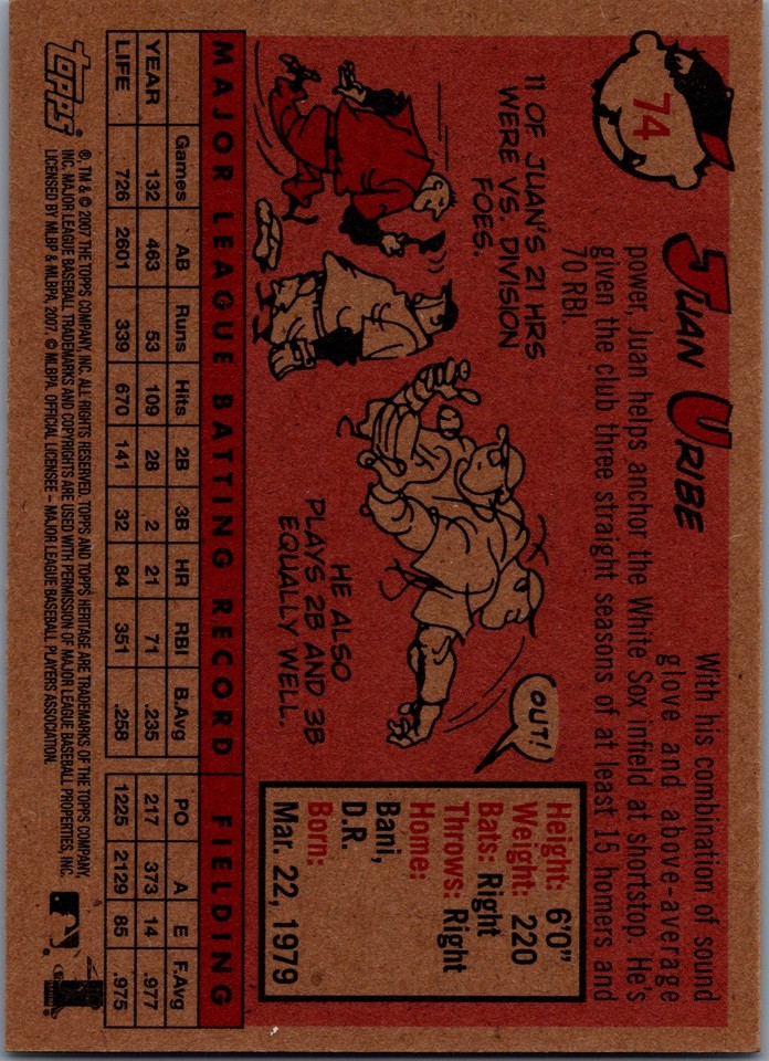 2007 Topps Heritage #74 Juan Uribe | eBay