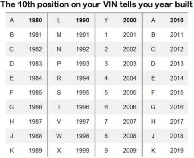 REAR RIGHT CAMBER ARM 4782536AB FOR CHRYSLER 300C 05-10 DODGE MAGNUM 05 ...