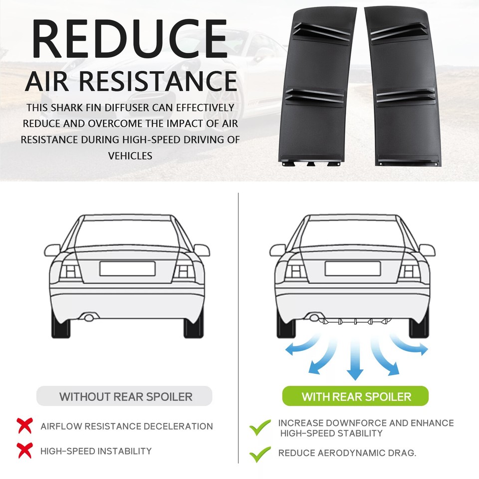 For Honda Accord Civic Rear Lip Bumper Diffuser Shark Fin Spoiler ...