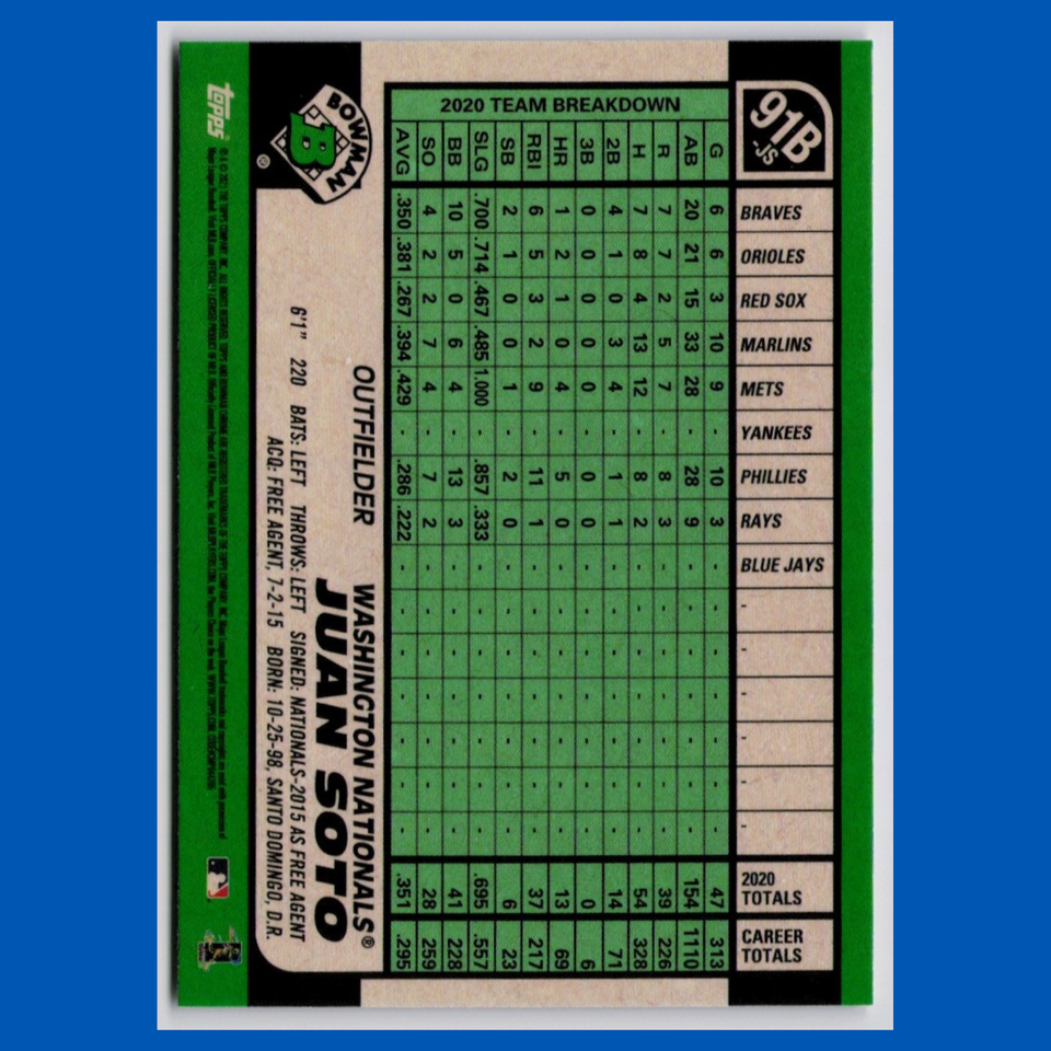 Juan Soto #91B-JS 2021 Bowman Washington Nationals Baseball Card MLB | eBay