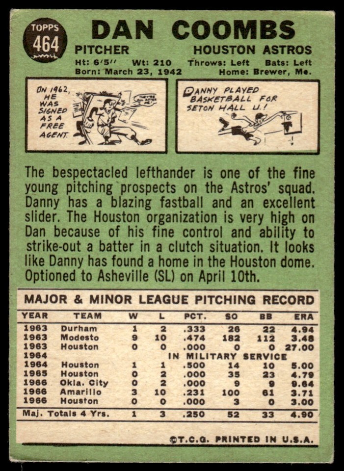 1967 Topps Danny Coombs Houston Astros #464 | eBay
