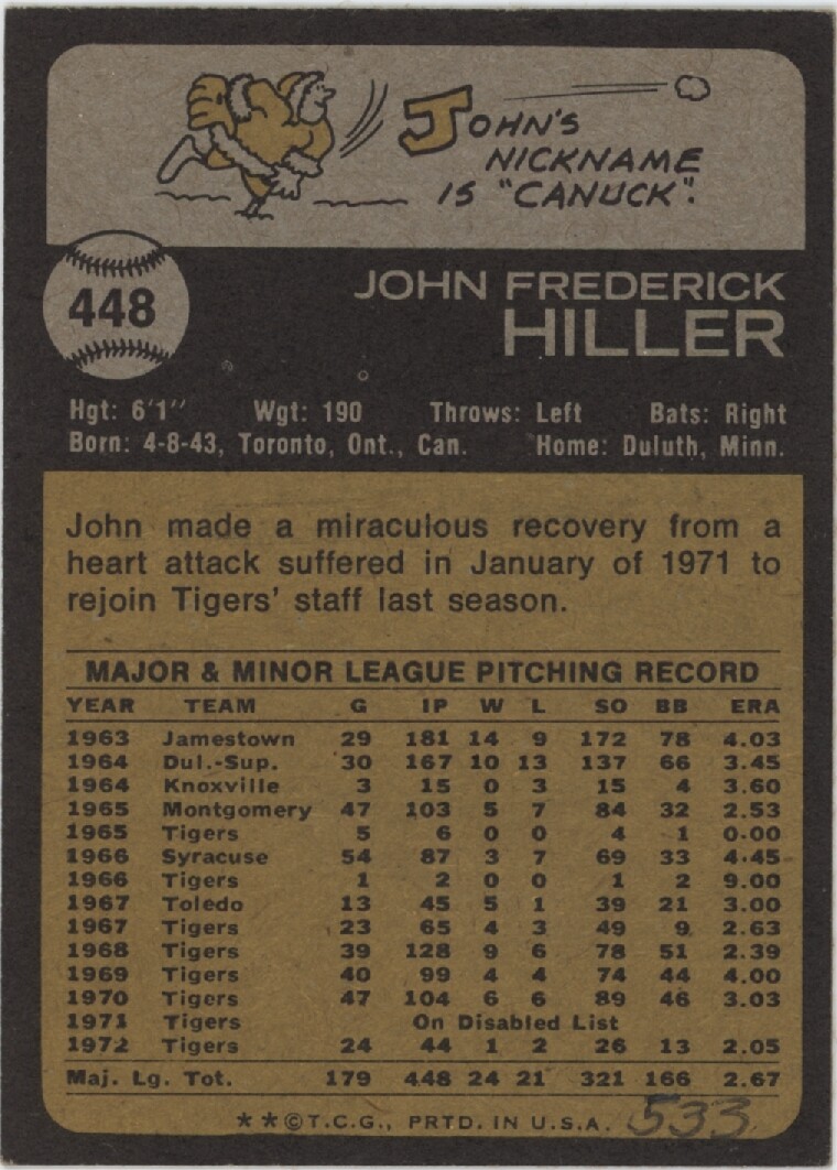 1973 Topps #448 John Hiller - Detroit Tigers | eBay Australia