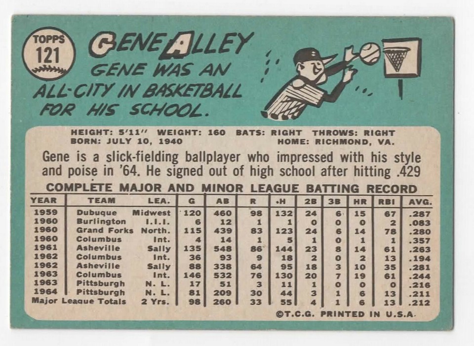 1965 Topps #121 Gene Alley - Pittsburgh Pirates (AUTOGRAPHED) EX | eBay