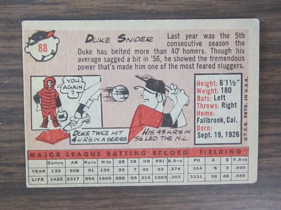 1958 Topps # 88 Duke Snider Card Los Angeles Dodgers (S) | eBay
