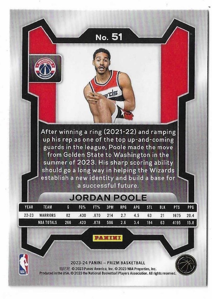 2023-24 Panini Prizm Basketball Jordan Poole Card #51 Washington ...